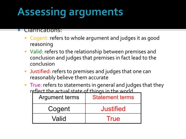 Argument terms | PPT