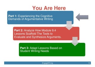 Argument Writing Introduction | PPT
