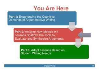 Argument Writing Introduction | PPT
