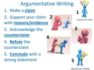 Argument writing presentation | PPT