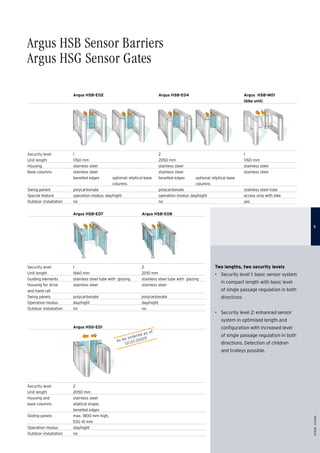 Argus hsb-hsg | PDF