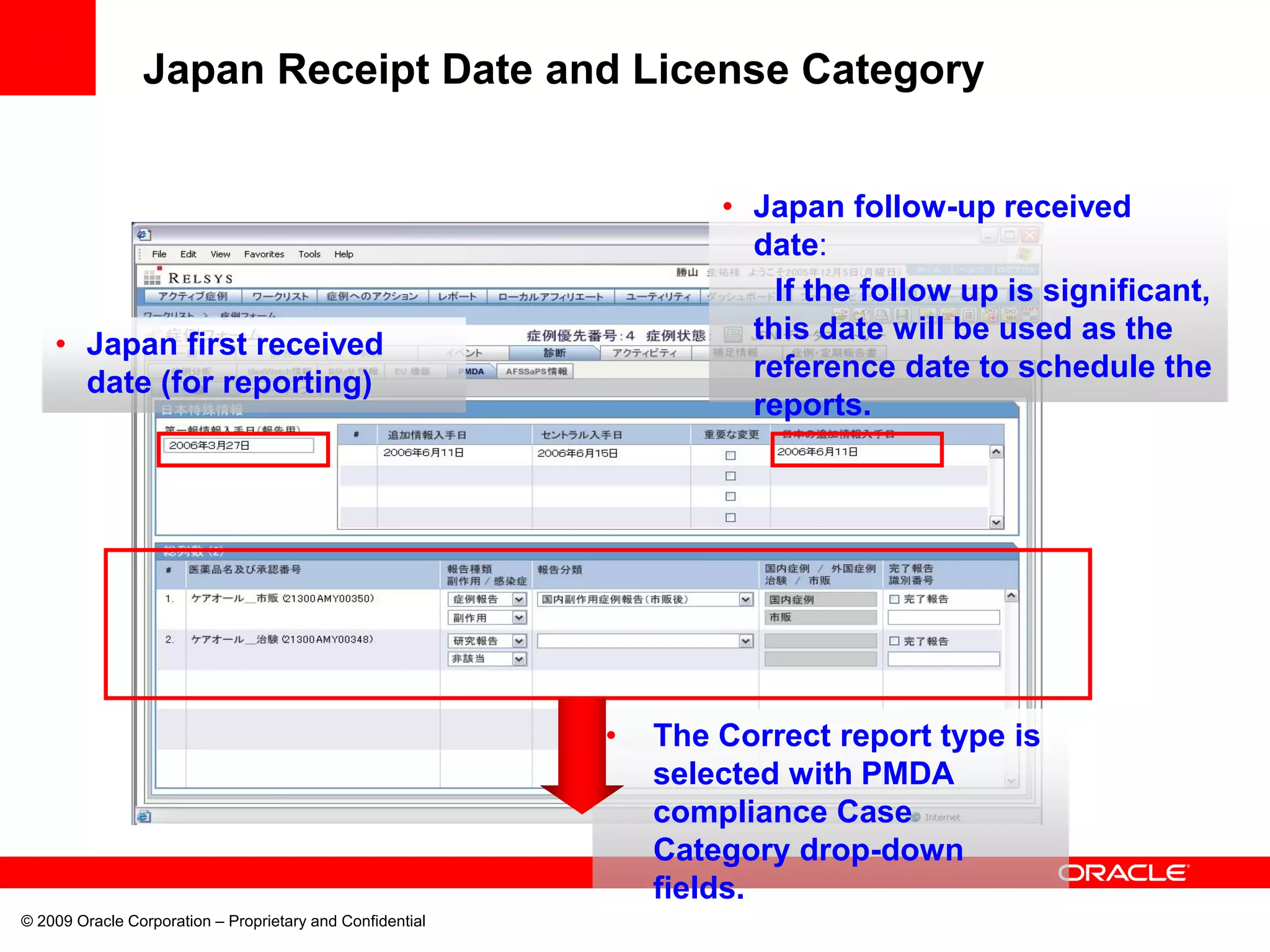 Argus Safety Japan Benefits | PDF