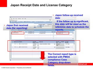 Argus Safety Japan Benefits | PDF
