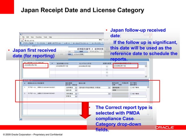 Argus Safety Japan Benefits | PDF