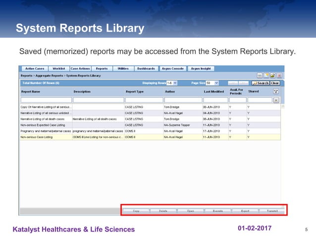 Argus Aggregrate Reporting_Katalyst HLS | PPT | Medical Health