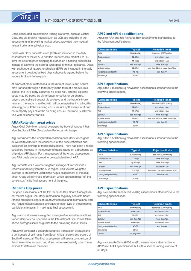 Argus coal dailyint | PDF