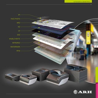 arh-passport-readers-catalogue.pdf