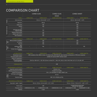arh-passport-readers-catalogue.pdf