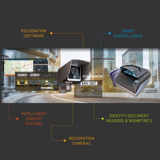 arh-passport-readers-catalogue.pdf