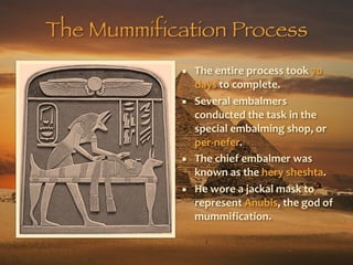 Arh1000 architecture of the afterlife embalming & tombs in ancient ...
