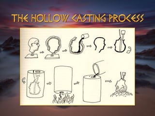 ARH2050 Perfection To Pathos - Classical Greek & Hellenistic Sculpture.pdf