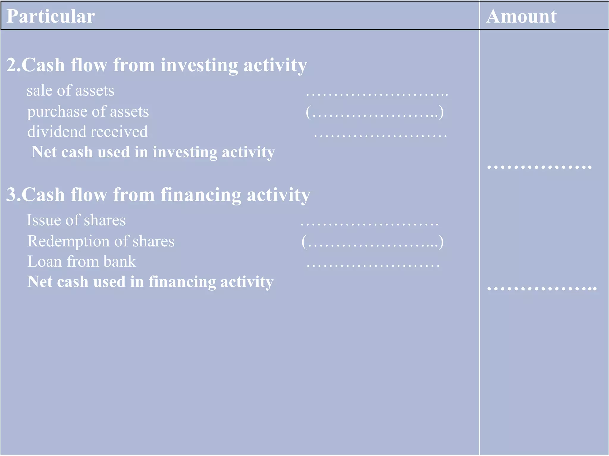 cash flow and fund flow ppt | PPTX