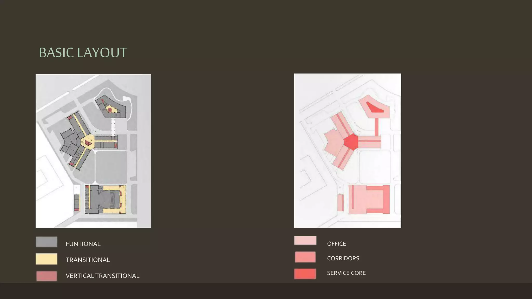 Ar habib rahman | PPTX