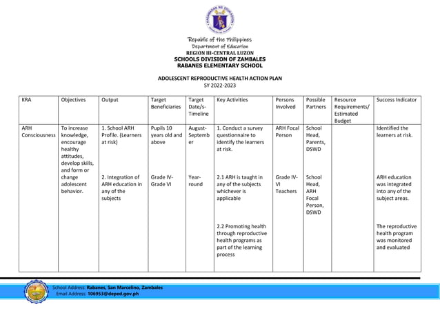 ARH Action Plan.docx