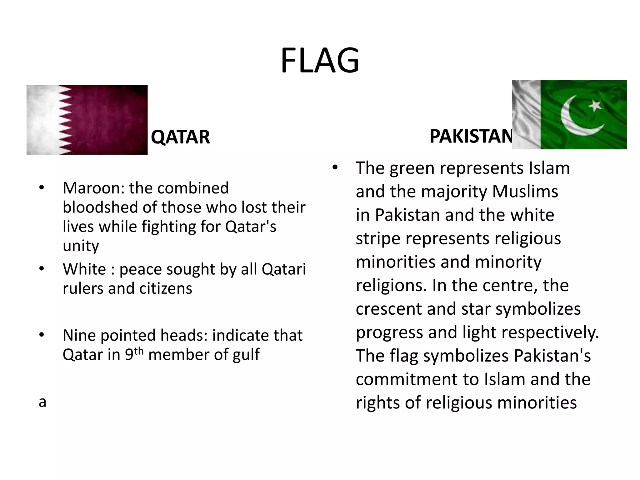 comparing pakistan with qatar | PPT
