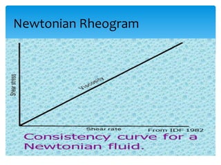 A rheology ppt | PPTX
