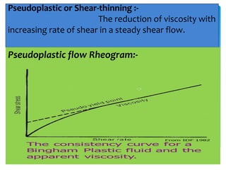 A rheology ppt | PPTX