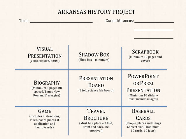 Ar history project ppt | PPTX | Baseball | Sports