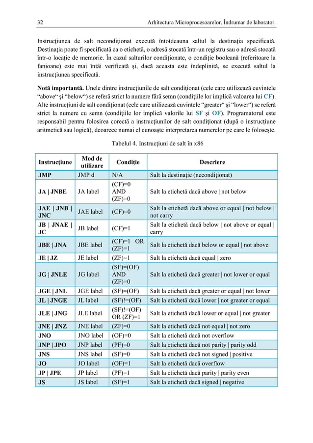 Arhitectura Microprocesoarelor_Îndrumar de laborator_2018 (1).pdf