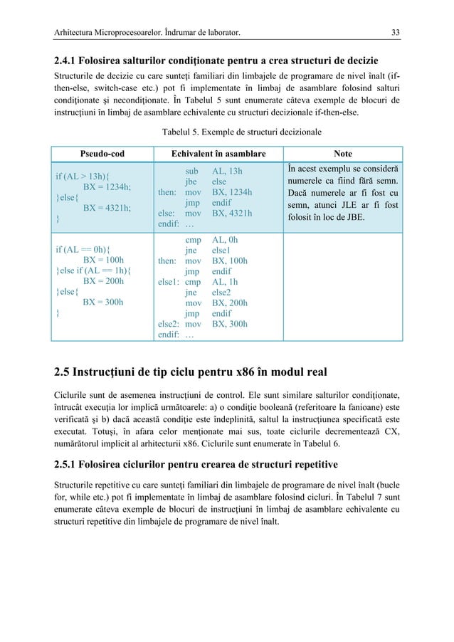 Arhitectura Microprocesoarelor_Îndrumar de laborator_2018 (1).pdf