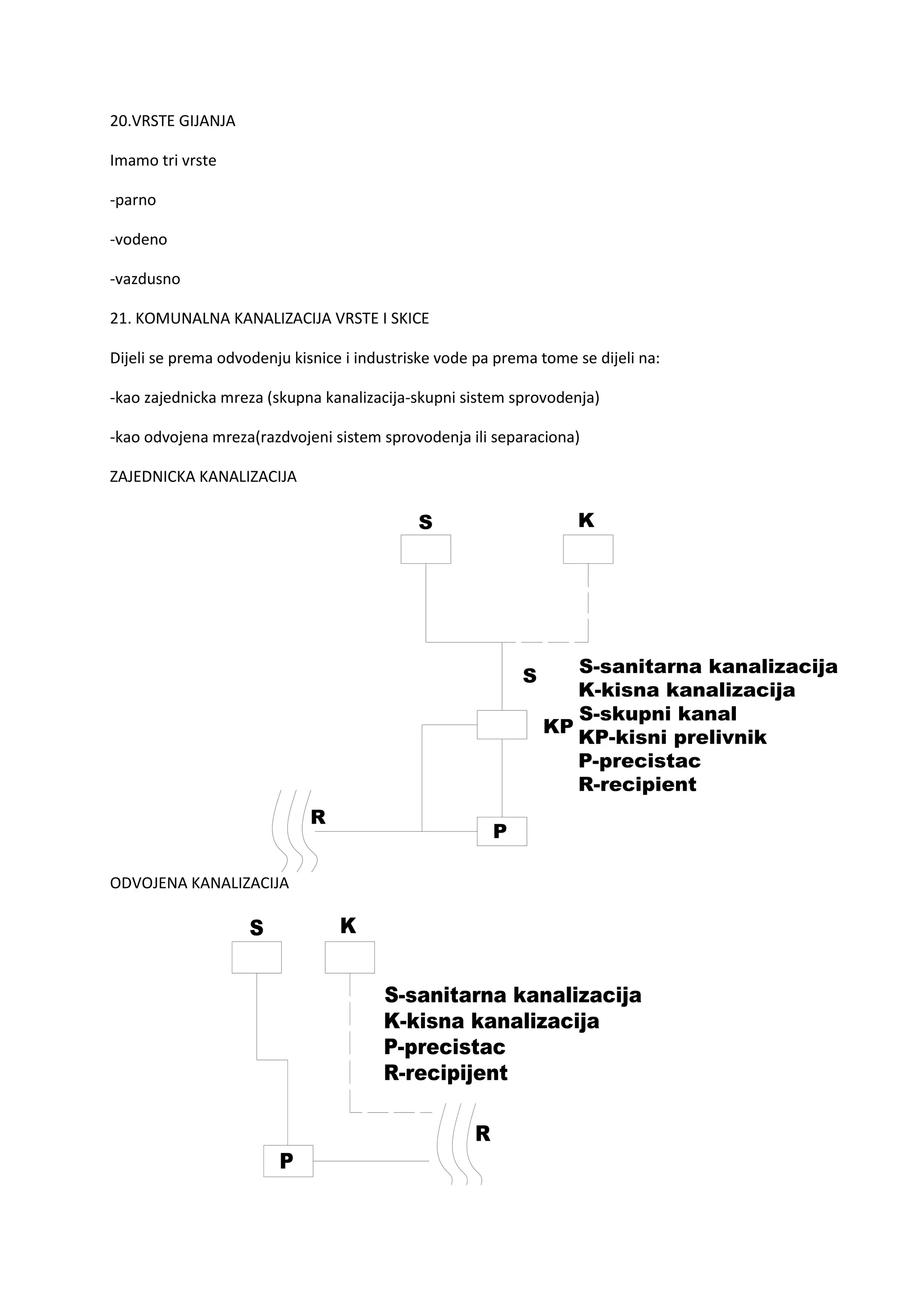 Arhitektonska fizika | DOCX