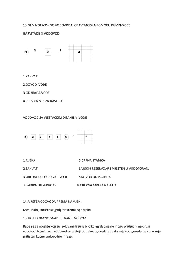 Arhitektonska fizika | PDF