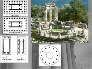 Arhitektura anticke grcke | PPT