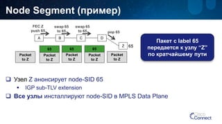 Архитектура Segment Routing | PPT