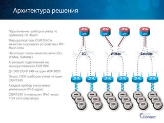 Архитектура технологической сети связи электросетевой компании | PPT