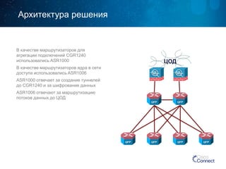 Архитектура технологической сети связи электросетевой компании | PPT