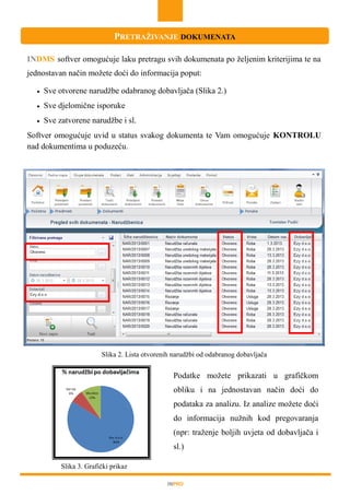 Arhiviranje dokumenata i digitalna arhiva | PDF