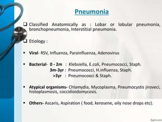 Acute respiratory infection (ARI) | PPTX