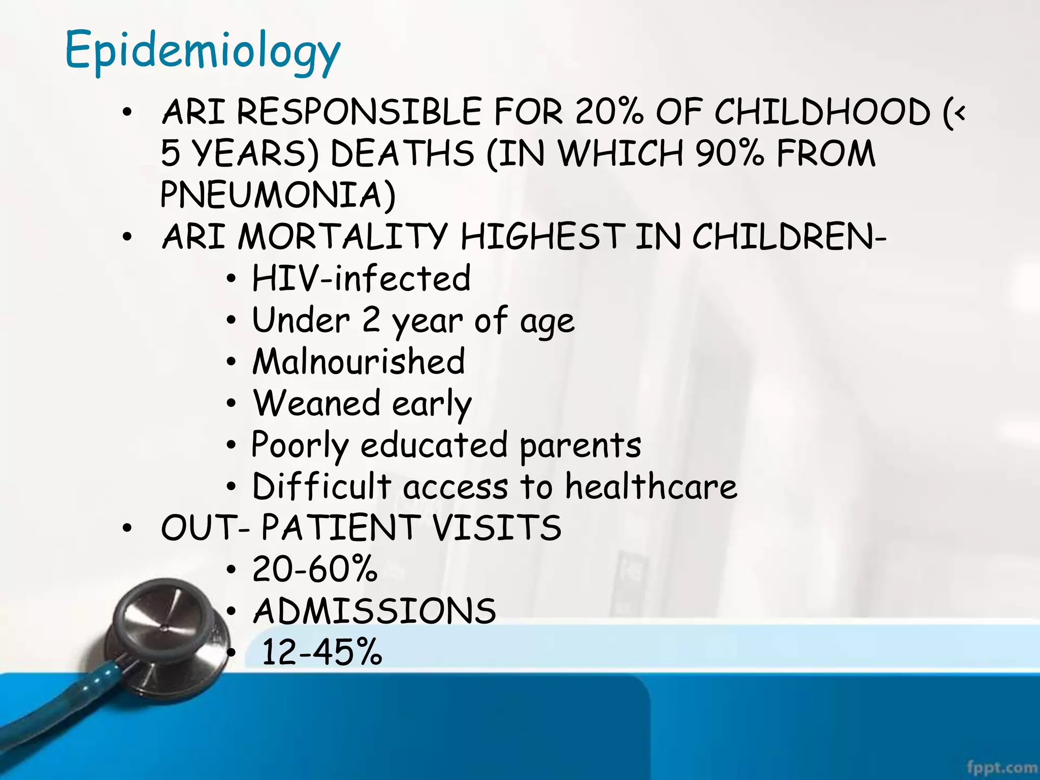 Acute Respiratory infecions | PPTX