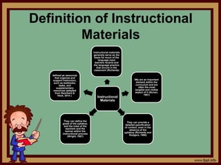 Preparation Of Instructional Materials | PPT