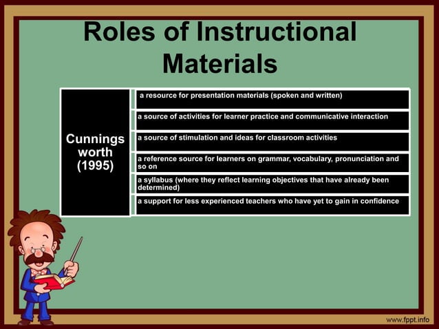 Preparation Of Instructional Materials | PPT | Education