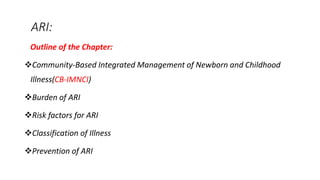 ARI (Community Medicine), PSM, Community Medicine,DR NARENDRA KUMAR ...