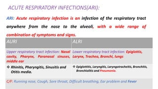 ARI (Community Medicine), PSM, Community Medicine,DR NARENDRA KUMAR ...