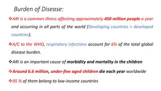 ARI (Community Medicine), PSM, Community Medicine,DR NARENDRA KUMAR ...