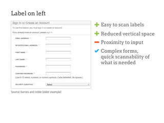 Designing Digital Forms | PDF