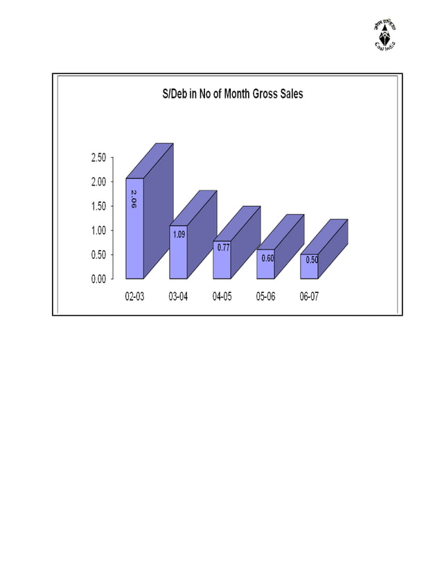 Project Report On Financial Statement Analysis project-report-on-financial-statement-analysis