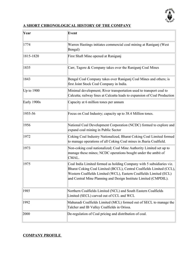 Project Report On Financial Statement Analysis project-report-on-financial-statement-analysis