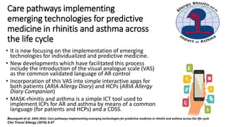 Innovation on Global Pathway Care for Allergic Rhinitis and Its Impact ...
