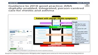 Innovation on Global Pathway Care for Allergic Rhinitis and Its Impact to Asthma | PPT