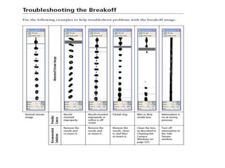 Cell Sorting on the Aria | PPT