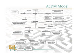The Ariadne Project | PPT