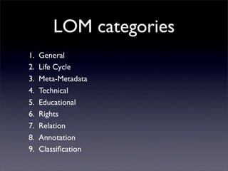 ARIADNE LOM Application Profile | PDF | Databases | Computer Software and Applications