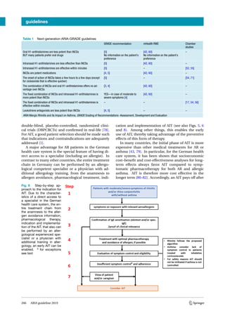 Aria guideline 2019 | PDF