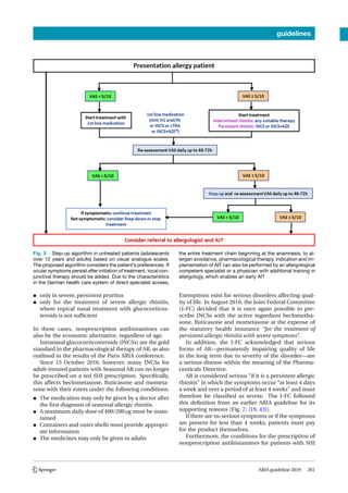 Aria guideline 2019 | PDF