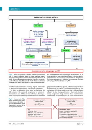 Aria guideline 2019 | PDF