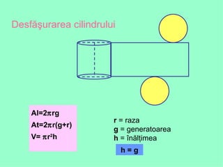 Aria şI Volumul Corpurilor Rotunde | PPT